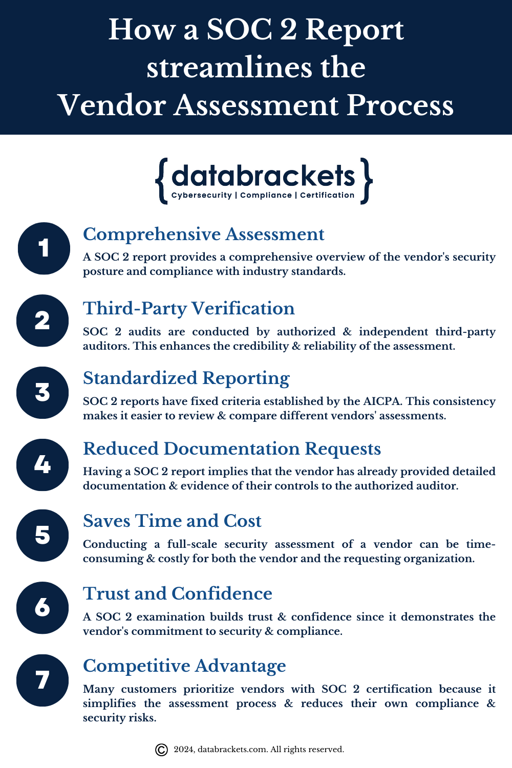 Can you submit a SOC 2 Report instead of a Vendor Security Questionnaire?