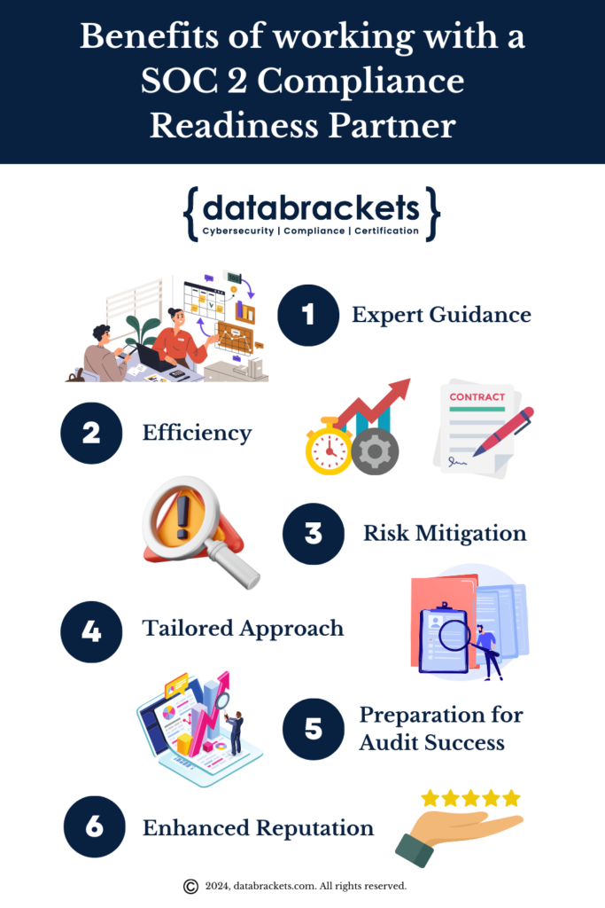 What is the Role of a SOC 2 Compliance Readiness Partner?