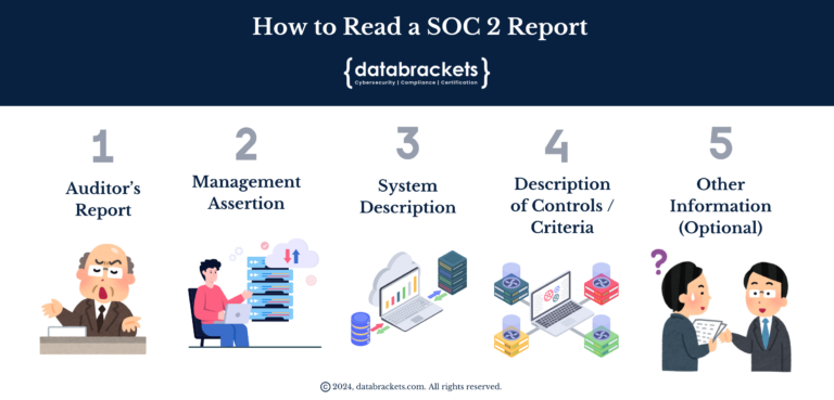 How to read a SOC 2 Report