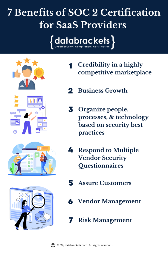 SOC 2 for SaaS Providers