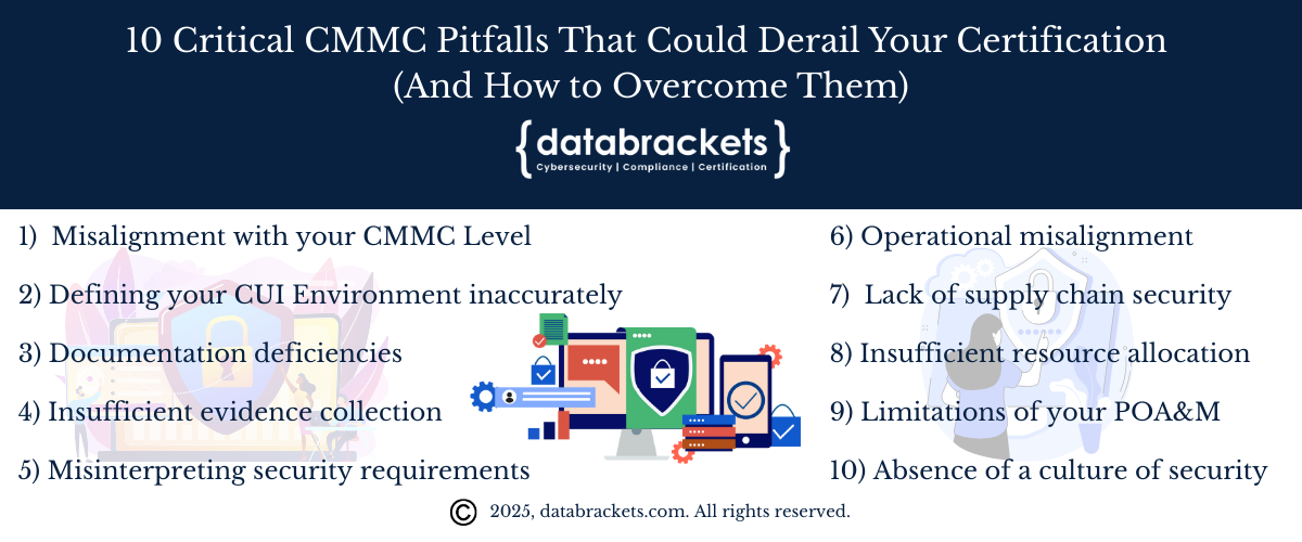 10 Critical CMMC Pitfalls That Could Derail Your Certification (And How to Overcome Them)